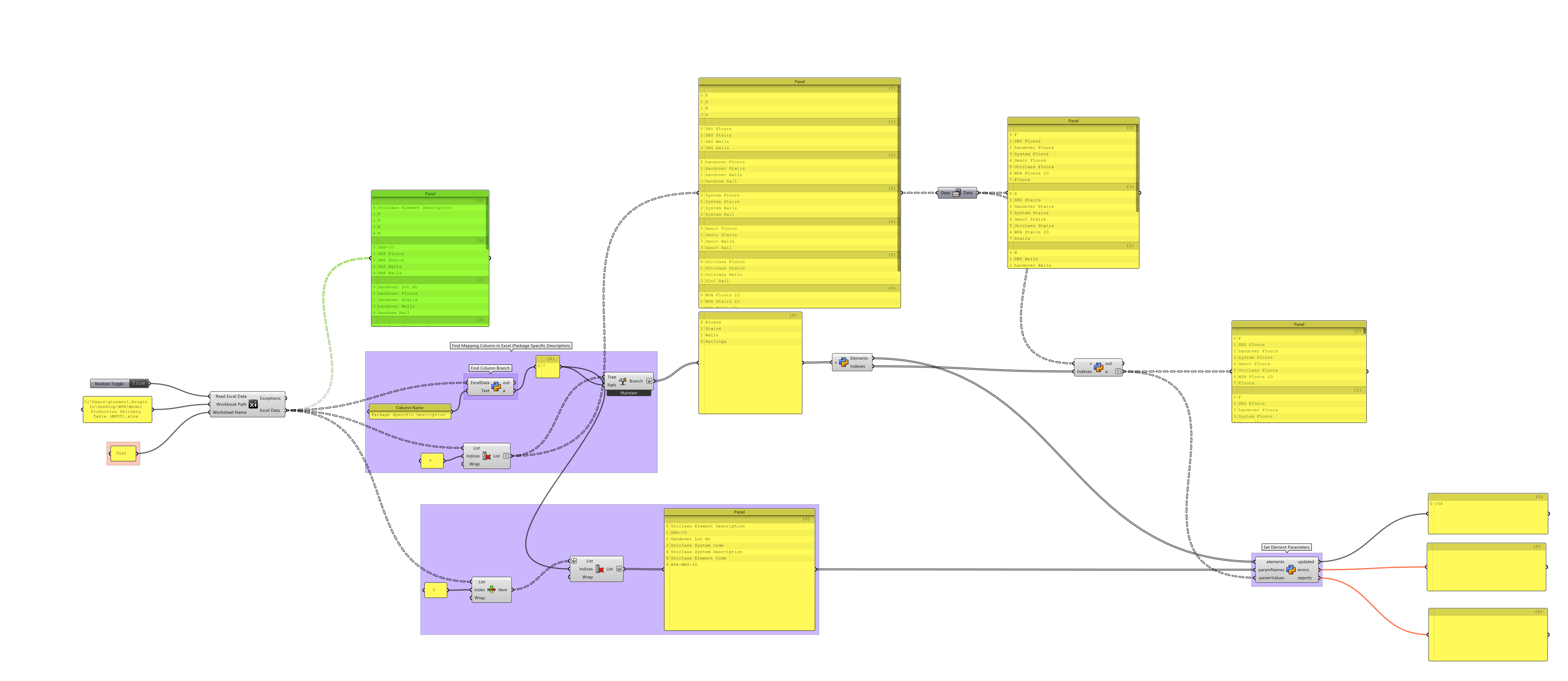 RhinoInsideRevit Example – generative_Components – computationalRookie